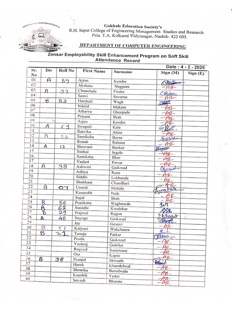 Zensar ESD Soft Skill Day 2 2024-25 | PDF