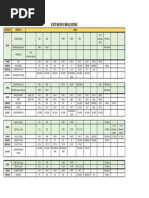 Raytech Retail Price List | PDF | Commercial Vehicles | Transport