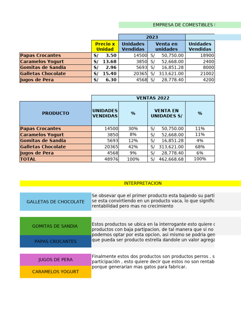 Ejercicio - XLSX Alexandra Alfaro | PDF