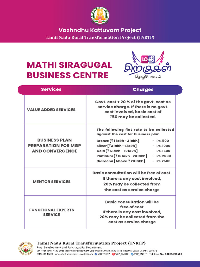 Mathi Siragugal Rate Card A2 - English | PDF