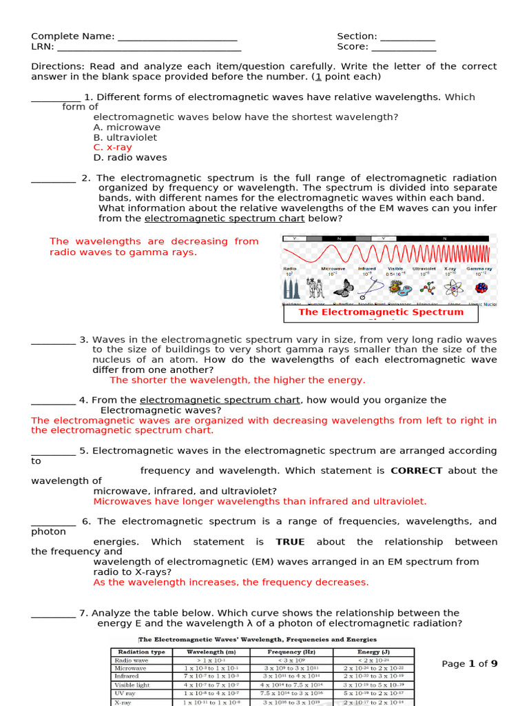 Q2 Final Exam - Reviewer | PDF | Electromagnetic Spectrum | Electromagnetic Radiation