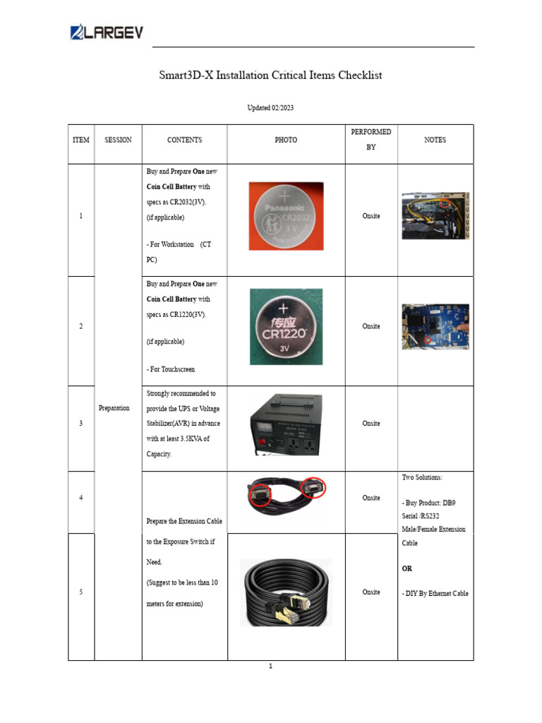 Smart3D-X Installation Critical Items Checklist 2024 | PDF | Electrical Connector | Electricity
