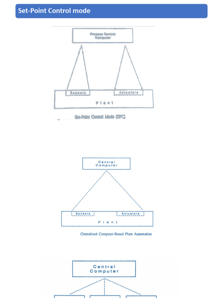 APC 2021 Part 1-71-74 | PDF