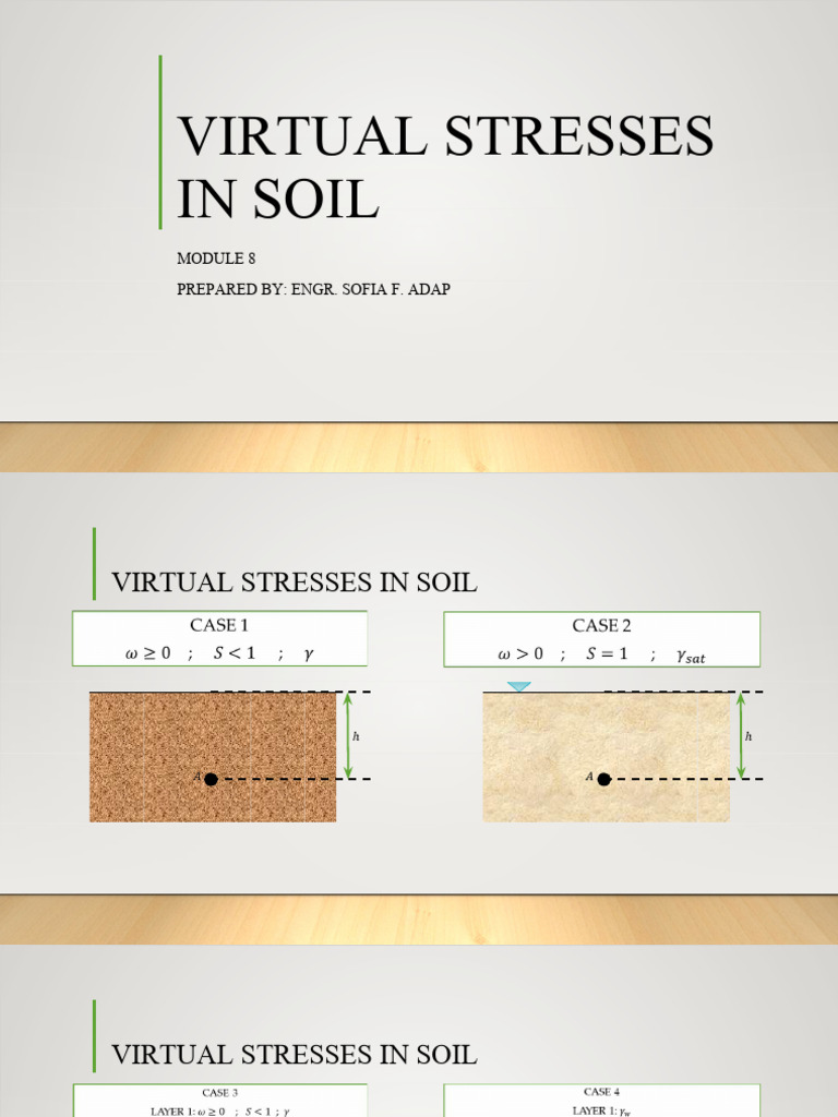Virtual Stresses in Soil Analysis | PDF | Soil | Stress (Mechanics)