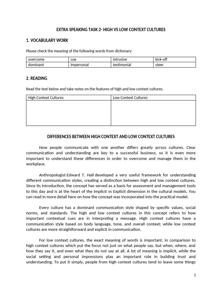 Extra Speaking Task 2 Input | PDF | Human Communication | Communication