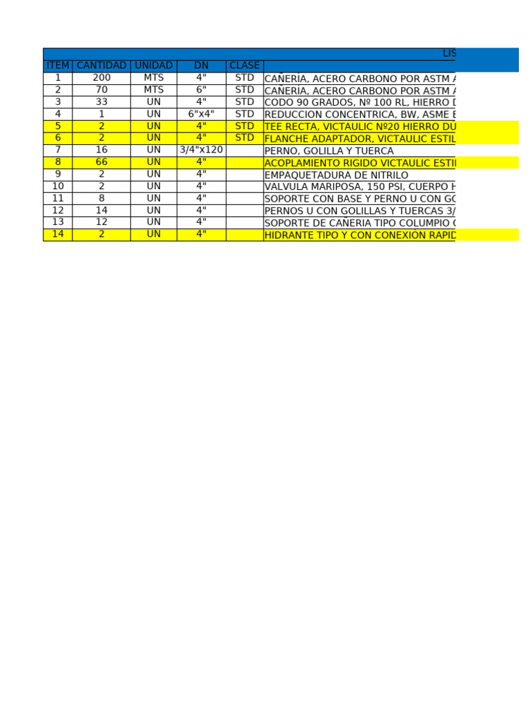 A2311 044 Pip LS 001 - RB | PDF