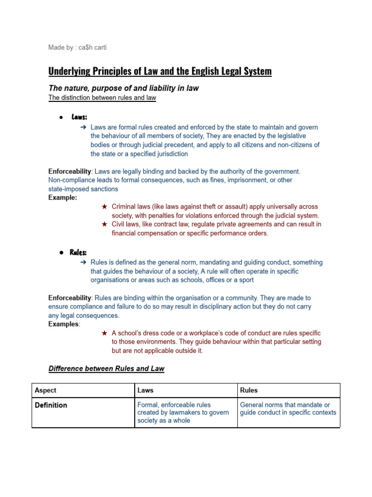(Edexcel IAL - Law YLA1) ELS - Distinction Between Rules and Law | PDF | Theft | Regulatory ...