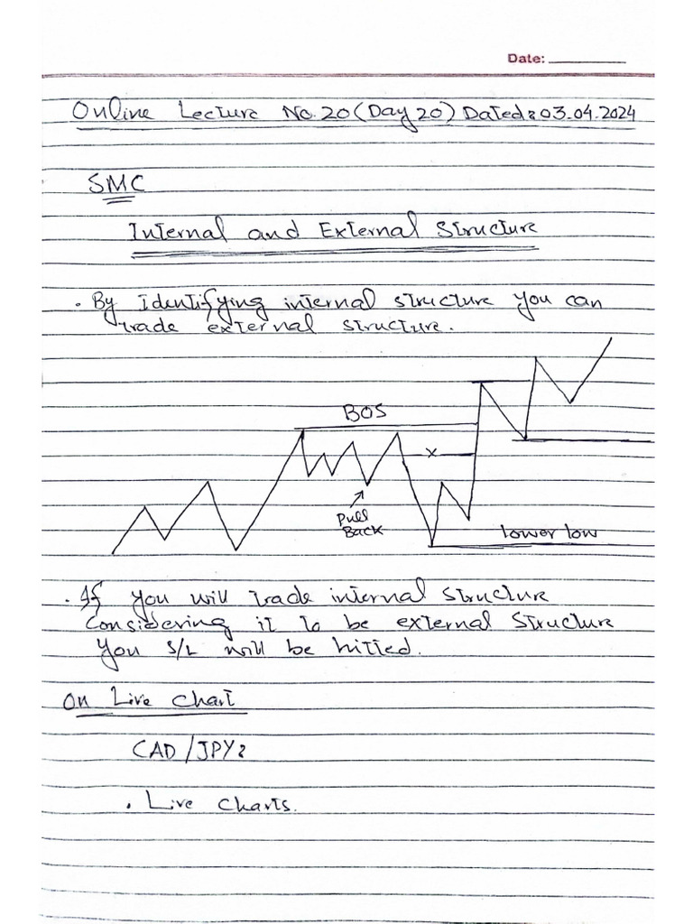 Lecture #20+21.SMC.04-04-2024 | PDF