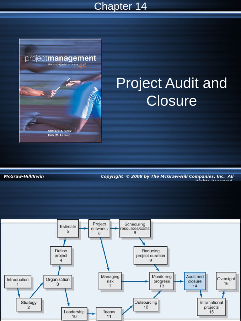 Project Audit and Closure | PDF | Performance Appraisal | Audit