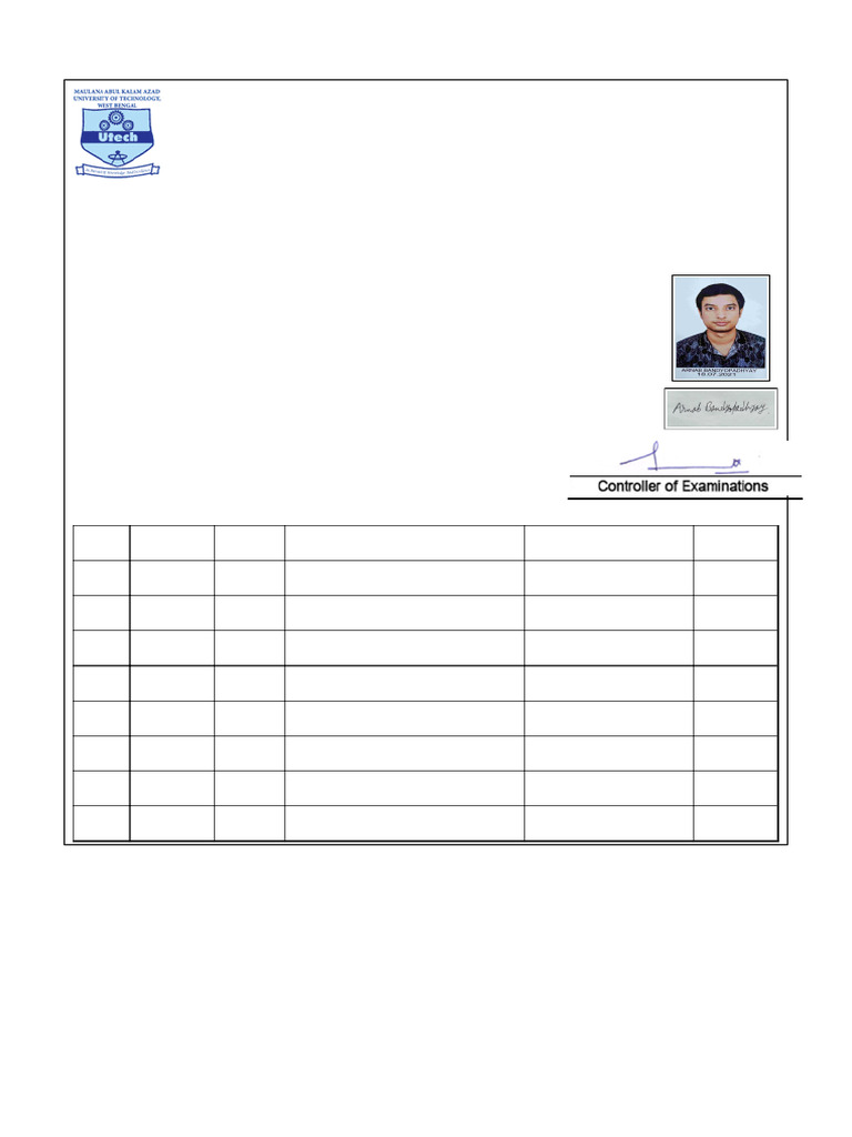 130120222252 Admit Card | PDF | Qr Code | Mobile App