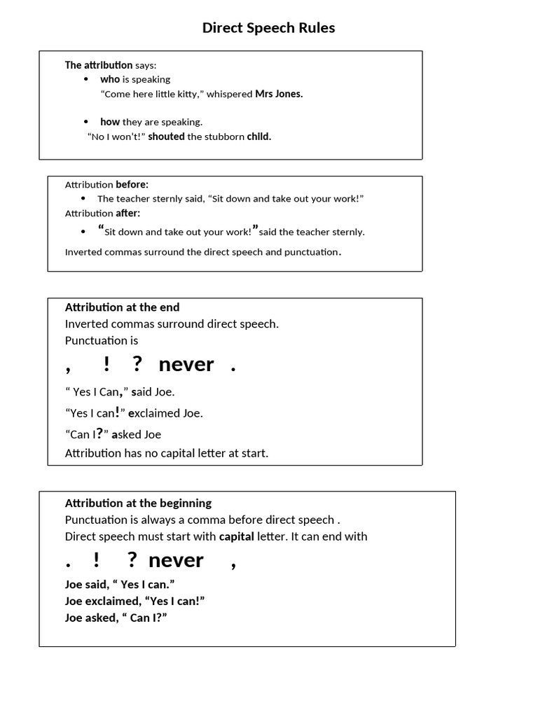 Direct Speech Rules Explained | PDF