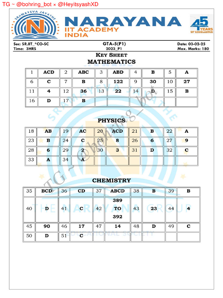 @bohring Bot @HeyitsyashXD 03 02 25 SR STAR CO SC JEE ADV 2023 | PDF