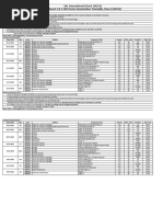 2025 GCE A-Level Exam Timetable | PDF