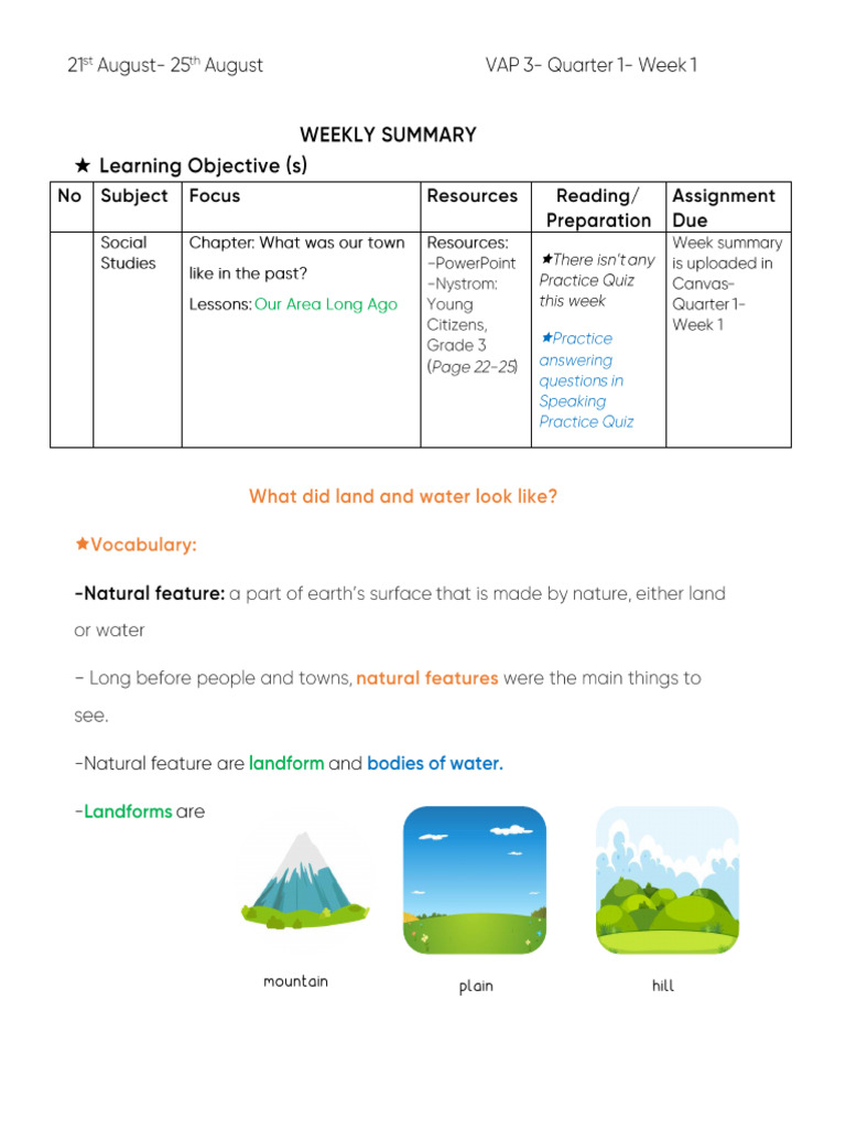 Grade 3: Exploring Our Town's Past | PDF