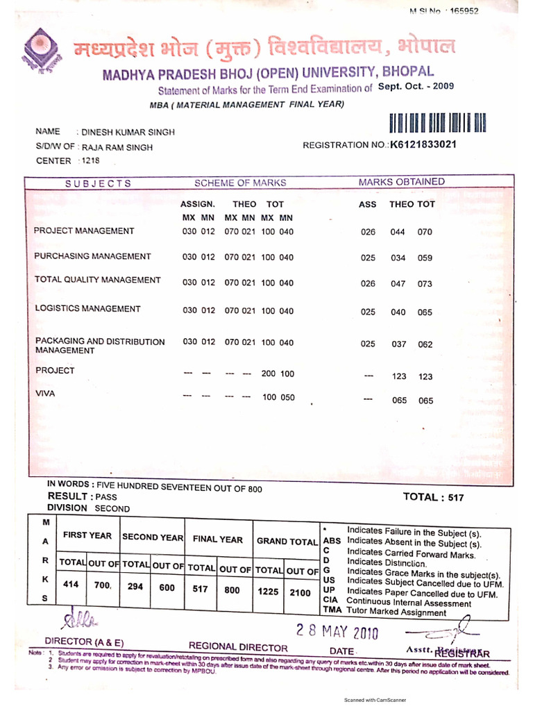 Mba 3 | PDF