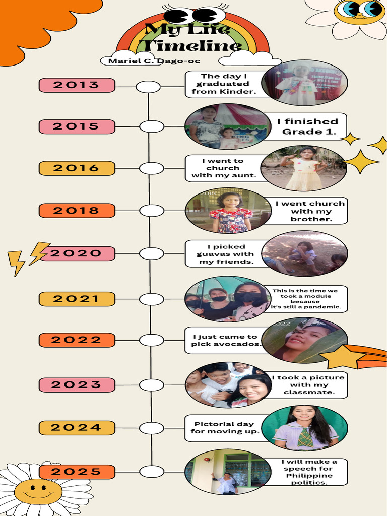 Student Timeline Project in Colorful Retro Style - 20250206 - 223124 ...