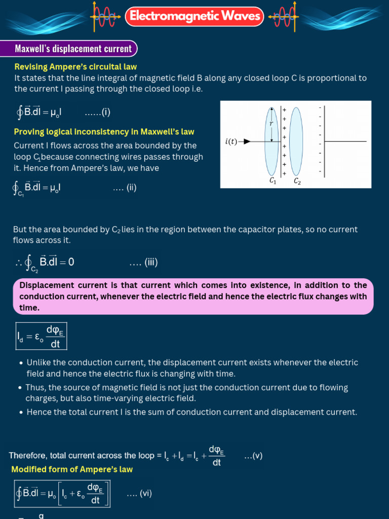 Understanding Electromagnetic Waves | PDF | Electromagnetic Radiation ...