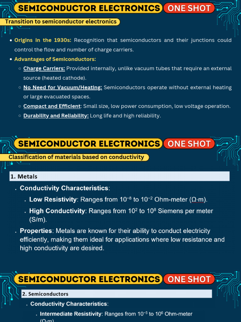 Half and Full Wave Rectifier Overview | PDF | Rectifier | Semiconductors