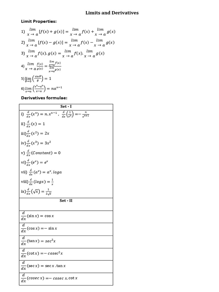 Limits and Derivatives - Formulae | PDF