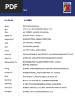 NCR Post Office Locations Guide | PDF | Metro Manila | Manila