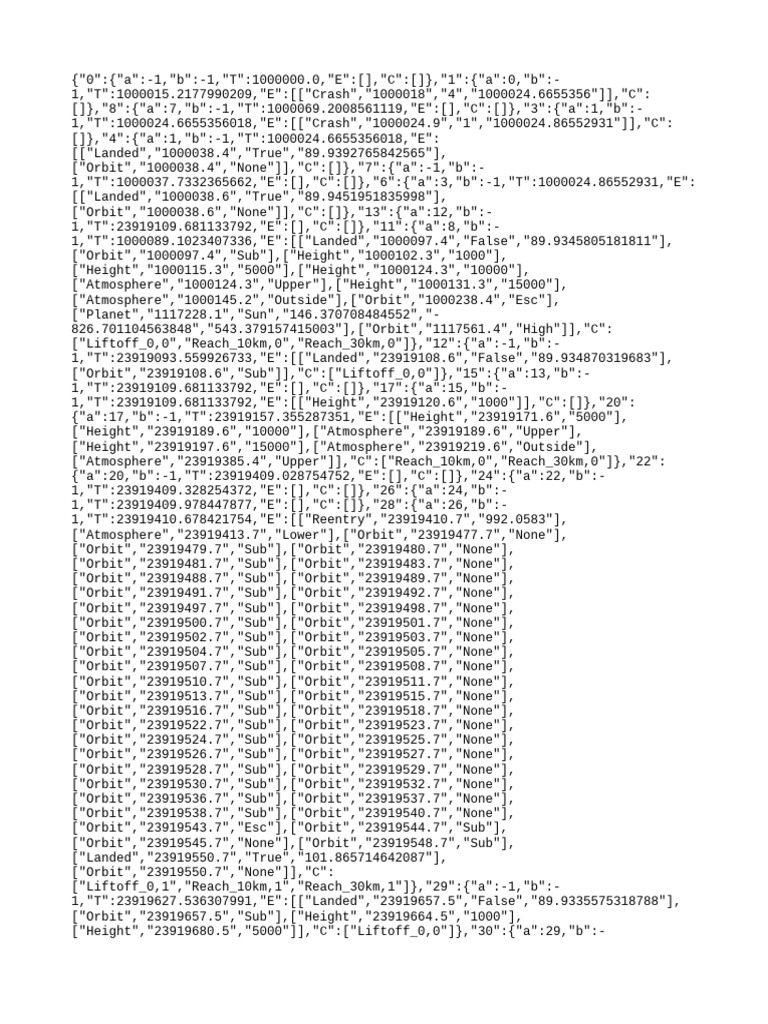 Branches For Rocet Types | PDF | Solar System | Substellar Objects