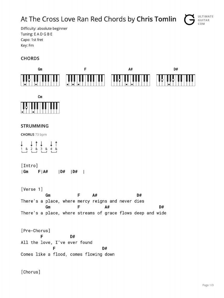 At The Cross Love Ran Red Chords - FM - Piano | PDF