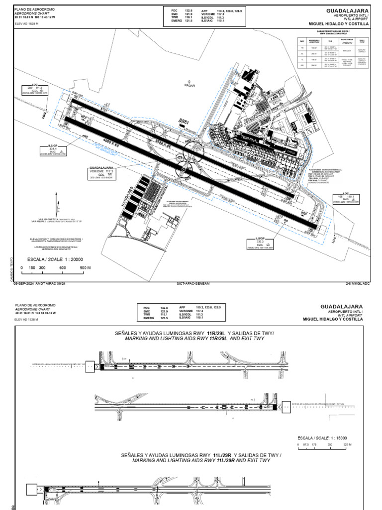 Ad - 2 MMGL Adc | PDF