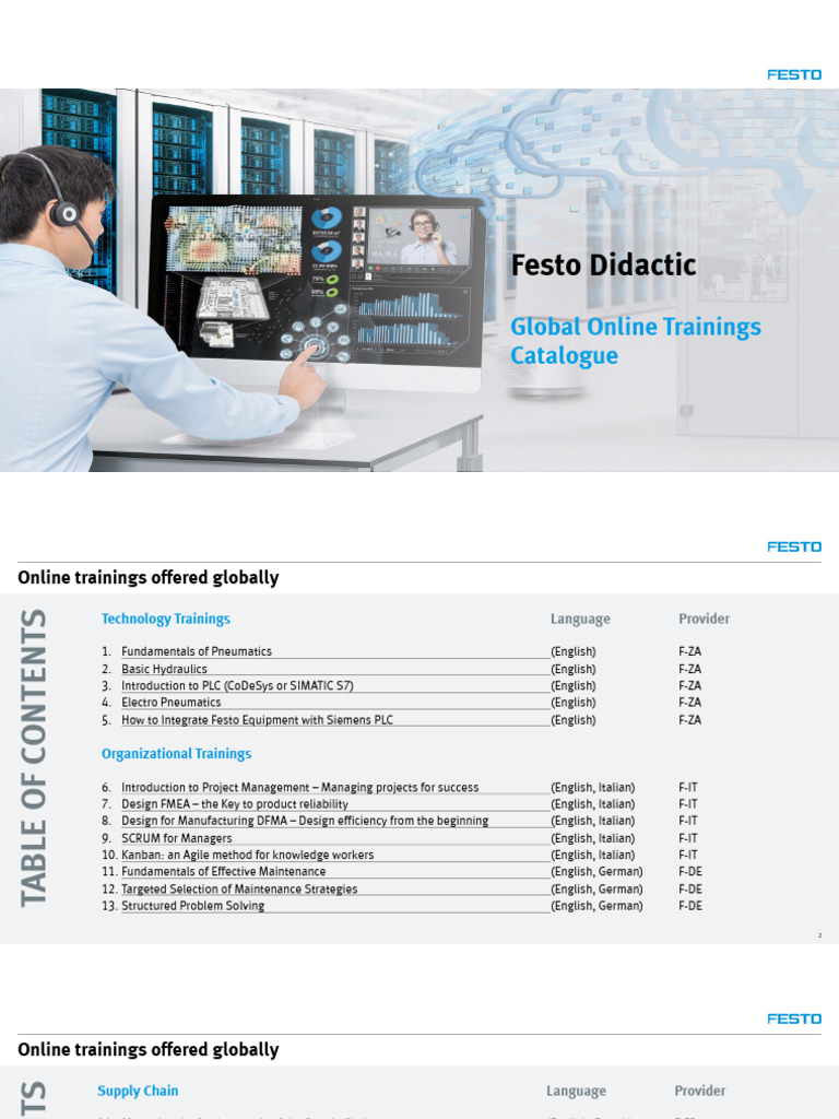 Festo Global Online Training Catalogue | PDF | Scrum (Software ...