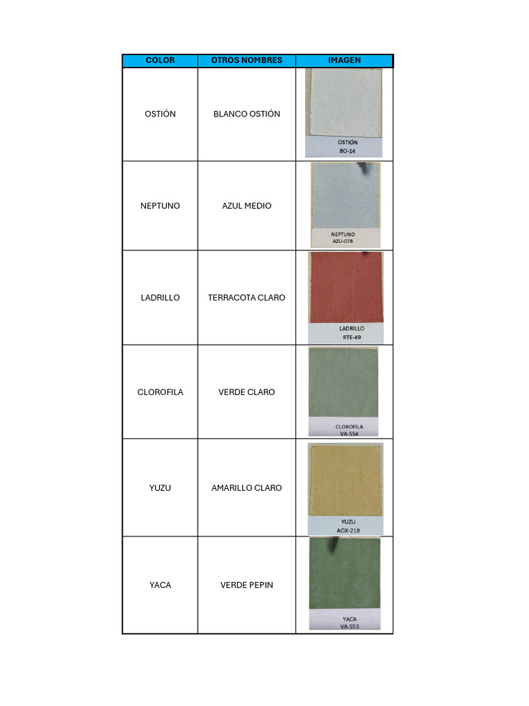 Catálogo de Colores de Pinturas | PDF