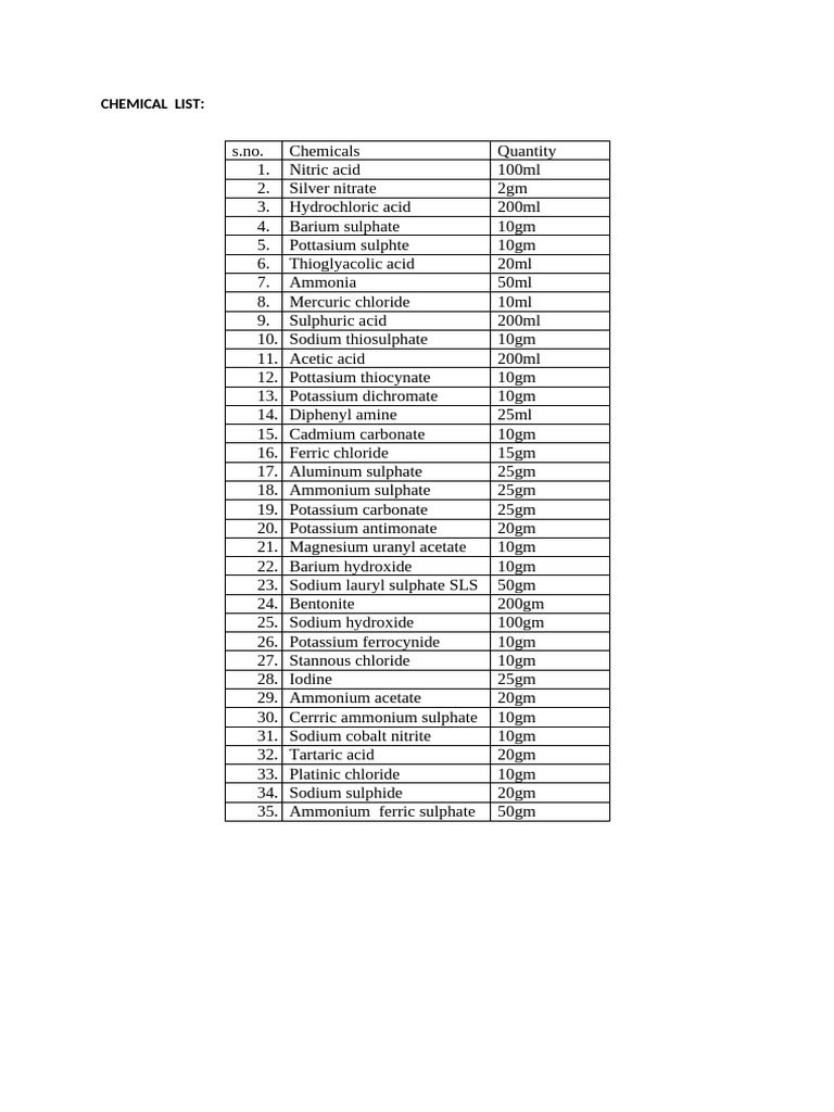 Chemical List | PDF