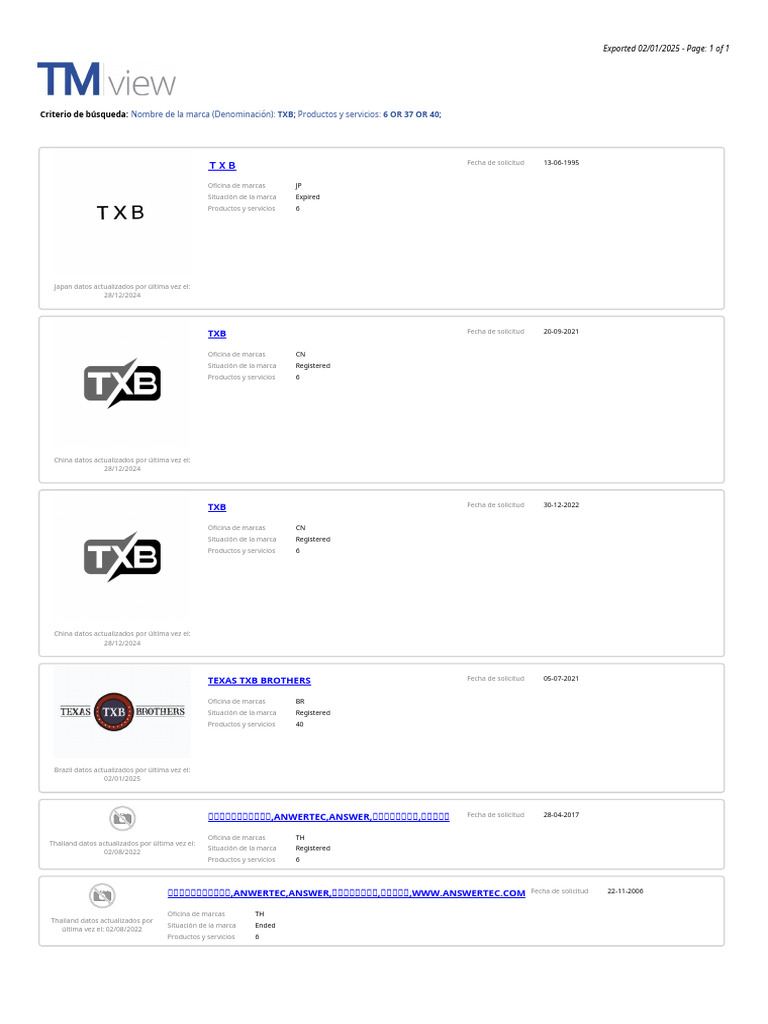 TMView Results 02.01.2025 21-55 | PDF