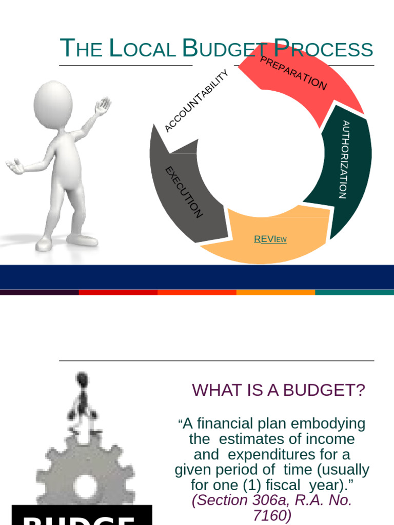 Barangay Budget Process 07-09-18-Ariel | PDF | Expense | Budget