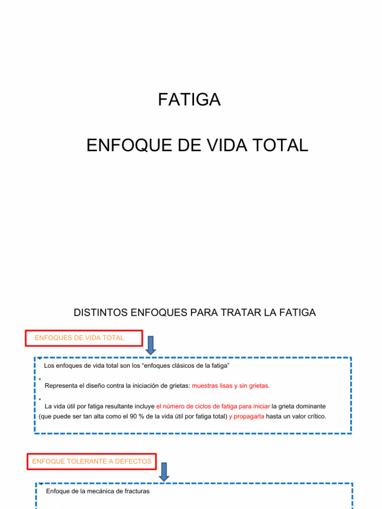 Fatiga | PDF | Fatiga (material) | Fractura
