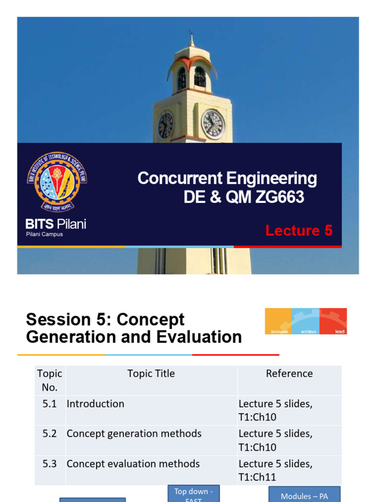 ZG663-L5 | PDF | Brainstorming | Engineering