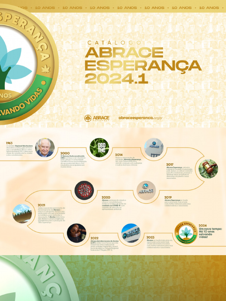 ABRACE Catalogo 2024 Revisado 4 1pdf | PDF