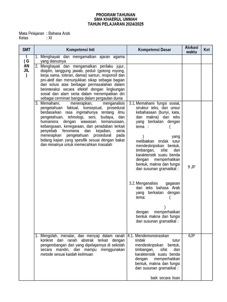 Program Bahasa Arab Kelas XI SMA 2024/2025 | PDF