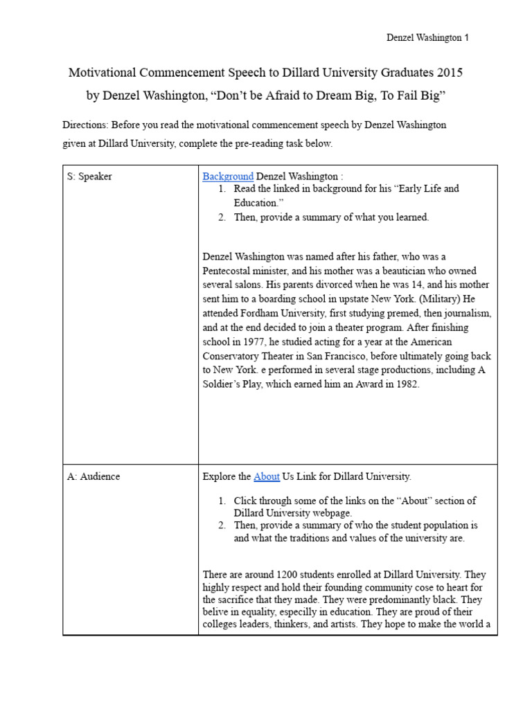 PAGE 1 Motivational Commencement Speech by Denzel Washington ...