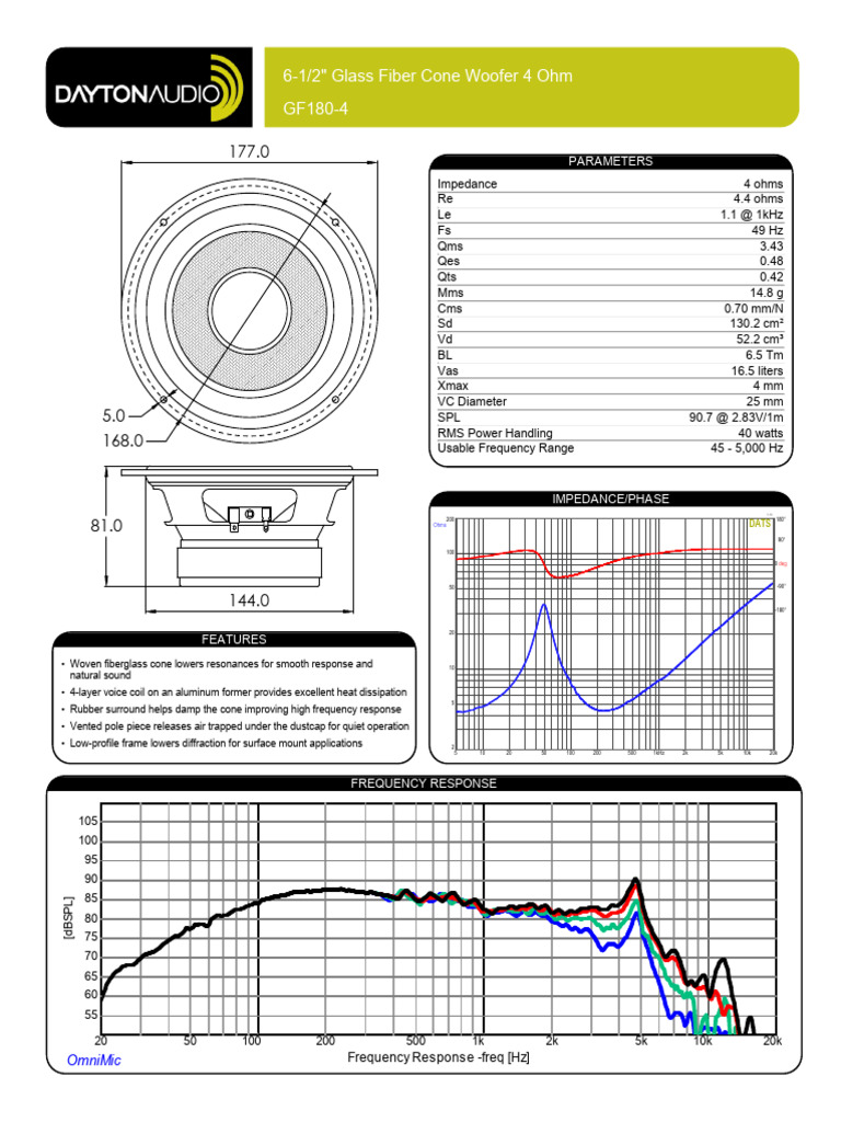 Dayton Audio GF180-4 Woofer | PDF | Electrical Engineering | Sound Technology