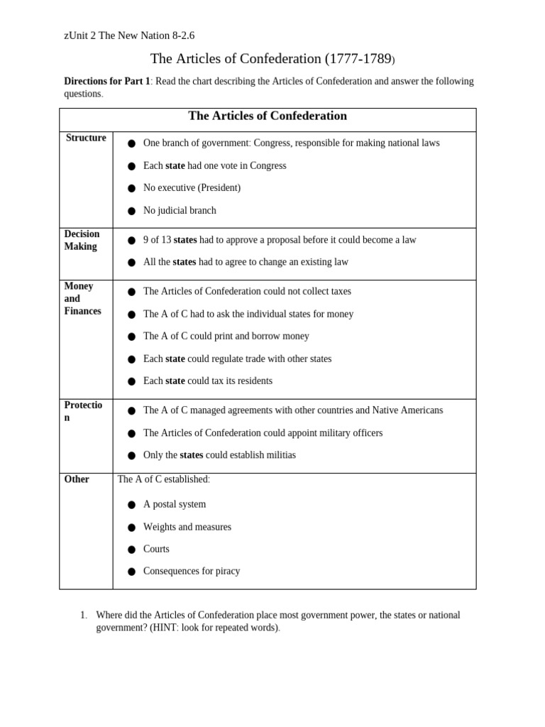 Articles of Confederation Activity | PDF | American Revolution | North ...