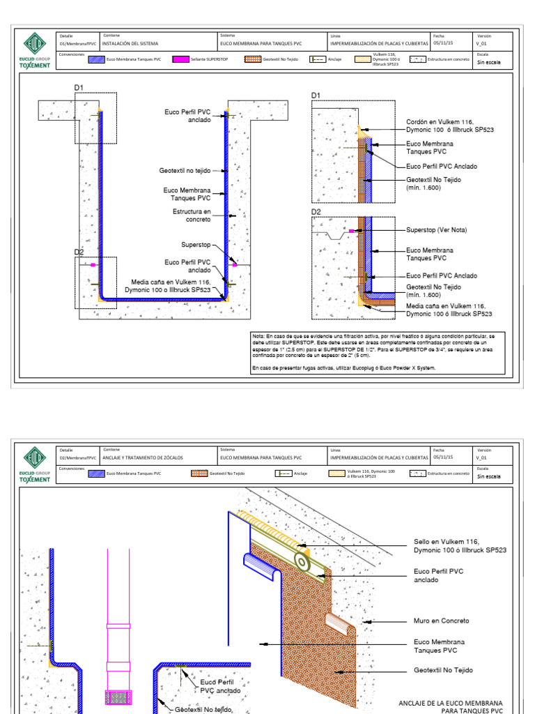 Euco Membrana Tanques de PVC - Impermeabilizacion | PDF | Ajedrez ...