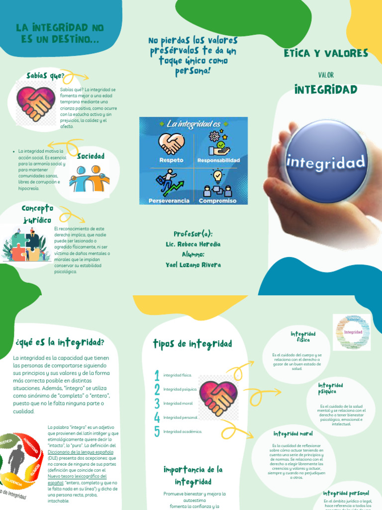 Tríptico de integridad | PDF | Moralidad | Integridad