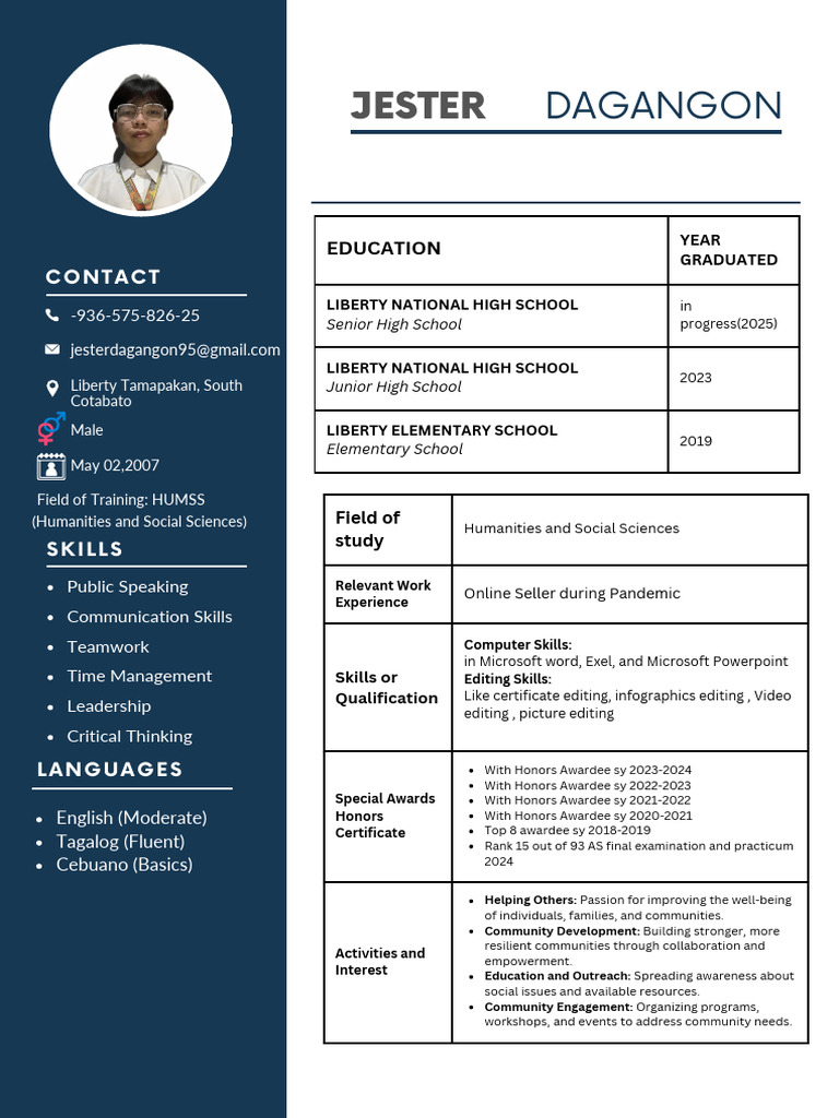 work-immersion-resume-template | PDF