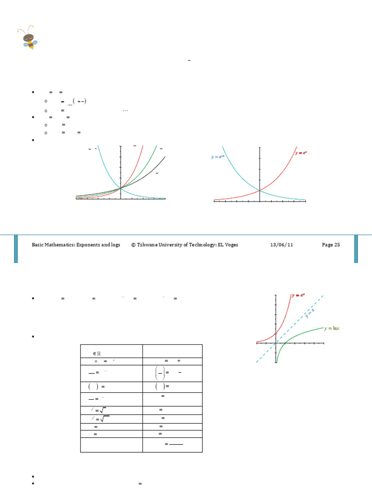 BASIC MATHEMATICS | PDF | Logarithm | Exponential Function