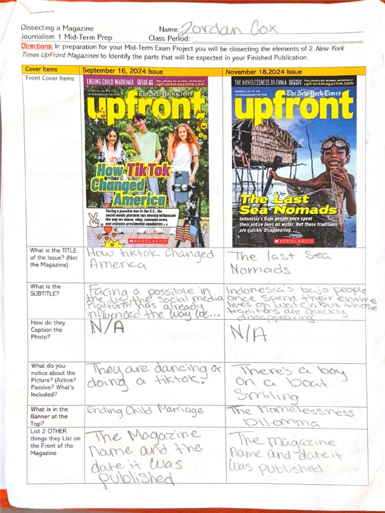 Dissecting A Magazine | PDF