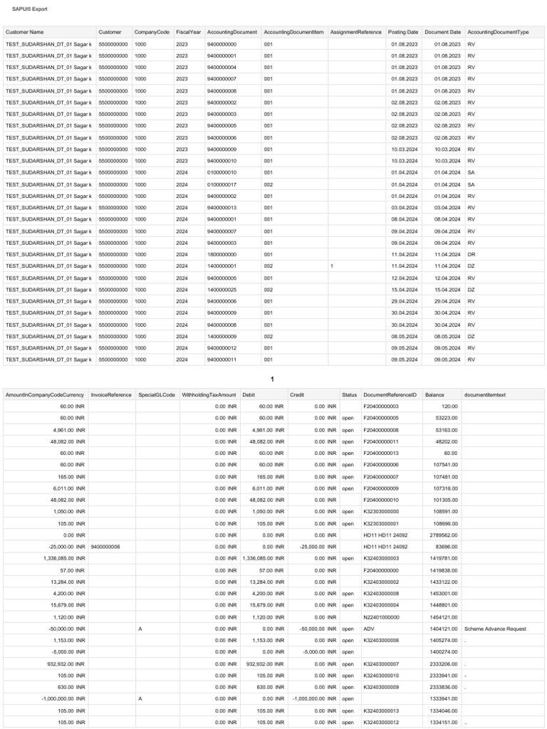 ASFAS | PDF | Financial Services | Accounting