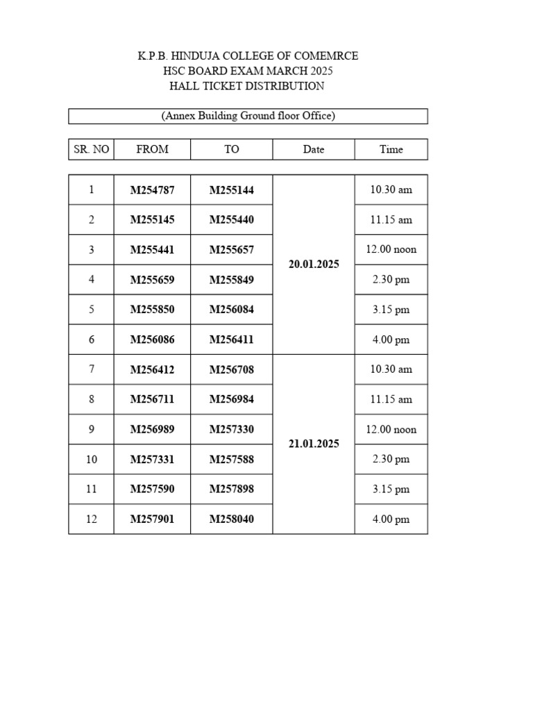 Schedule For Hall Ticket Distribution March 25 | PDF