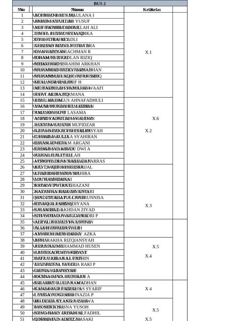Student Bus Field Trip List | PDF