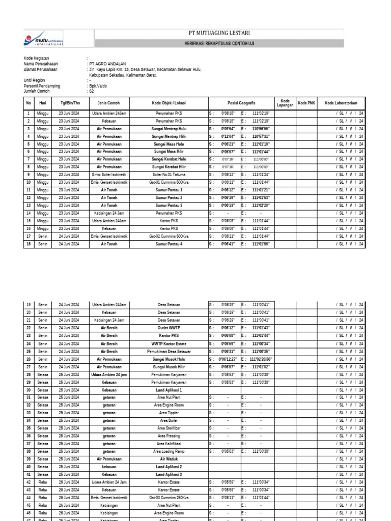 Verifikasi Lingkungan DSN (AAN) KALBAR Semester 2 2024 | PDF
