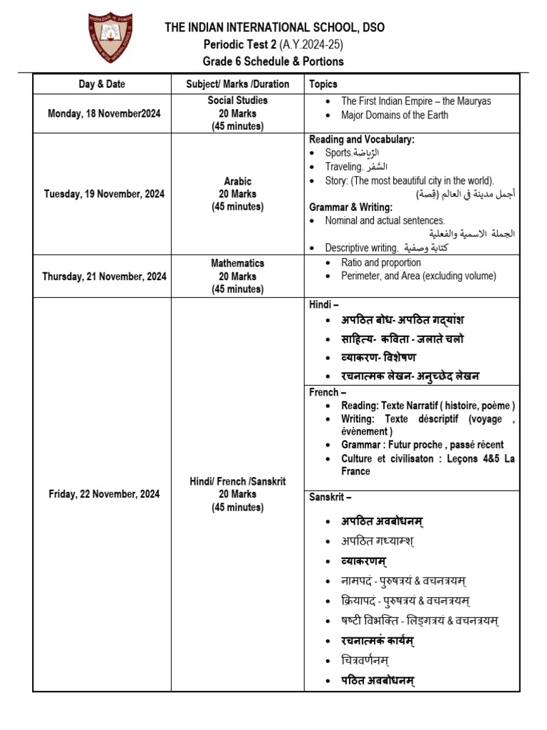 Grade 6 - Periodic Test 2-Schedule& Portions - 2024-2025 | PDF ...