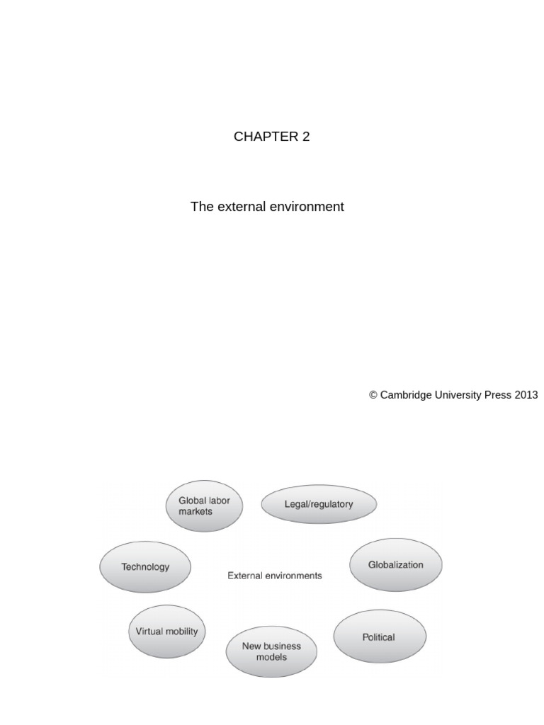 Cascio Chapter 2 Slides | PDF